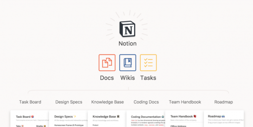 Notion - A comprehensive digital workspace [Initial Review] | alvistor